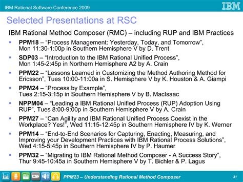 Rsc 2009 Understanding Ibm Rational Method Composer Ppt Computer Software And Applications Rsc 2009 Understanding Ibm Rational Method Composer Ppt Computer Software And Applications
