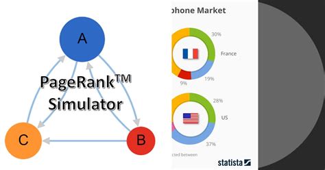 List Sql Queries Curated By Vinodhkumar Medium