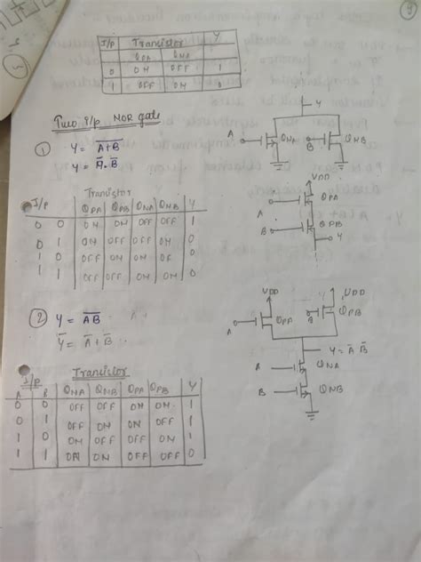 Integrated Circuit Class Notes Vcmos