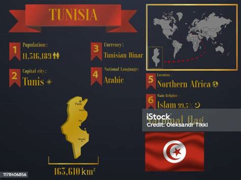 튀니지 통계 데이터 시각화 여행 관광 지 인포 그래픽 정보 그래픽 벡터 그림입니다 국기 유럽 국가 실루엣 세계지도 아이콘 사업 계획에 대한 스톡 벡터 아트 및 기타 이미지