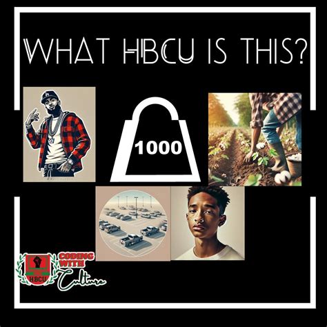 Coding With Culture On Linkedin Hbcumonth Codingwithculture