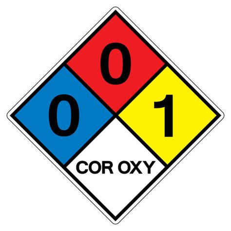 100 Ammonium Nitrate Ilustrações Fotos De Stock Imagens E Fotos