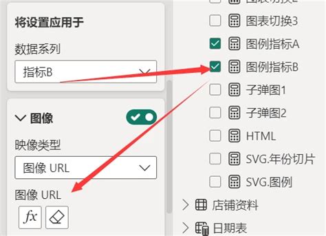 Power Bi 自定义图例的极简方式 哔哩哔哩
