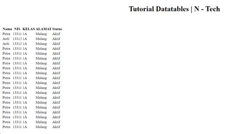 Tutorial Menggunakan Datatables Pada Php Teman Koding