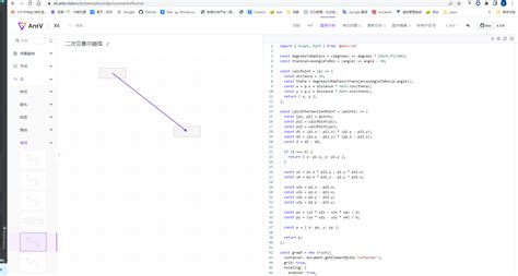 图表示例，二次贝塞尔曲线，界面无法正常展示 · Issue 3290 · Antvisx6 · Github