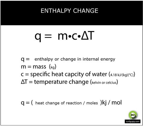 Enthalpy Change Formula