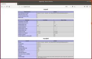 How To Install Linux Lighttpd Mysql And Php Llmp Stack In Ubuntu