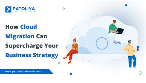 Why Cloud Migration Makes Businesses Future Proof