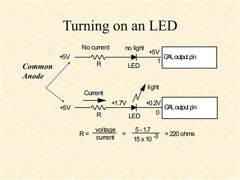 M7 2 7 SegmentDisplays Ppt Segment Displays PPT