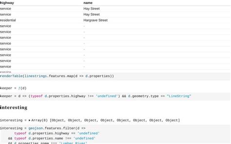 Osm Data Pbogden Observable