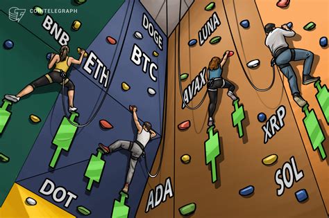 Análisis De Precios Al 143 Btc Eth Bnb Xrp Luna Sol Ada Avax