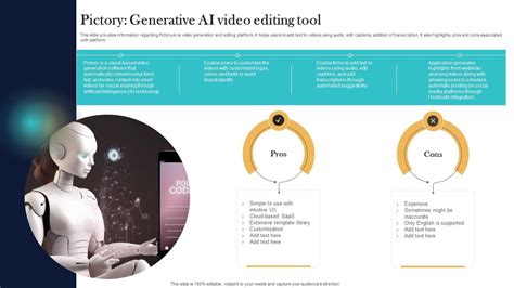 Pictory Generative Ai Video Editing Tool Top Generative Ai Tools To Look For Ai Ss V Ppt Sample