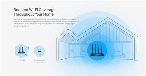 Tp Link Archer C Ac Wireless Mu Mimo Gigabit Router Best