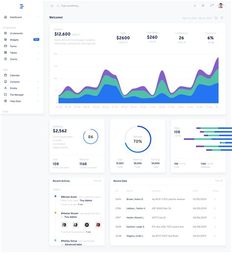 Tinydash Free Bootstrap Admin Dashboard Template