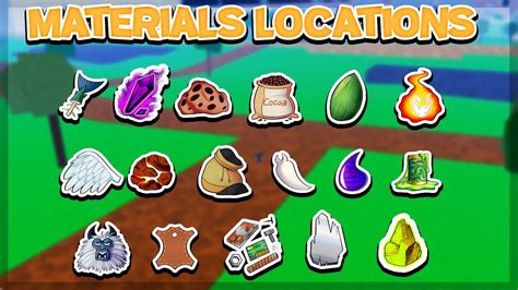 All Material Locations In Blox Fruits Material Guide Mythical Materials Youtube