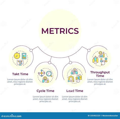 Diagram Of Agile Development Stock Image 85613377