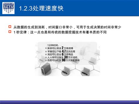 第1章 大数据概述pptbigdatabigdatabigdatabigdata Ppt