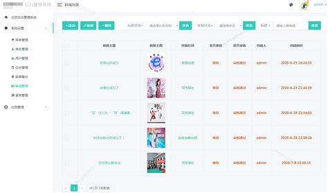 基于javaweb的高校学生社团活动管理系统javaspringbootfreemarkjpamysql基于java的社团管理