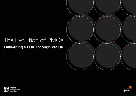 Luciano Lira On Linkedin The Evolution Of Pmos