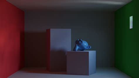 Fundamentals Of Digital Lighting In Blender Cg Cookie
