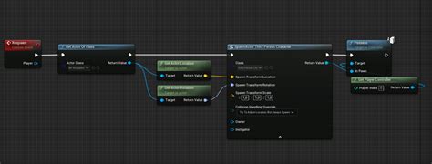 help me respawn with my default character settings r unrealengine