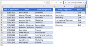 Percentage Breakdown In Range Excel And Google Sheets Automate Excel
