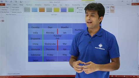 How To Color Table Border In Powerpoint Brokeasshome Com