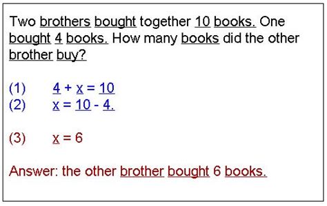 Linear Function Word Problem Examples