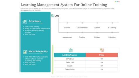 System Management Program Powerpoint Templates Slides And Graphics