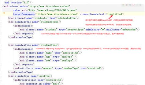 XML技术 YxinHaaa 博客园