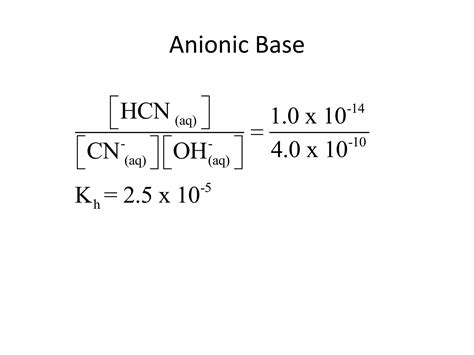 Acid Base Equilibrium Pptx