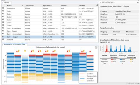 Hdlcoder的系统设计hdl Coder Csdn博客 Hdlcoder的系统设计hdl Coder Csdn博客