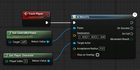 Setting Up A Simple Ai Controller In Unreal Engine Jay Versluis