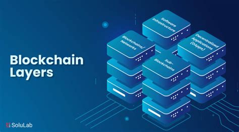 What Are Blockchain Layers