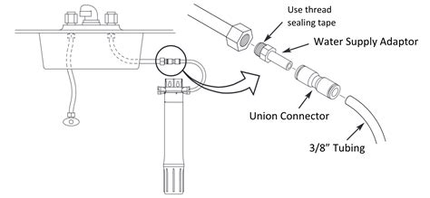 Drinking Water Faucet Connector At Gabriel Burnell Blog