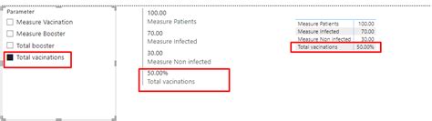 Solved Hide And Replace Measure Based On Slicer Selection Microsoft Fabric Community