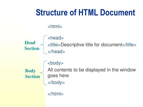 structure of html document mykeyames