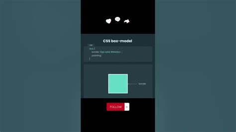 Css Box Model Shorts Javascript Html Webdevelopment 2024 Viral Trending Frontend