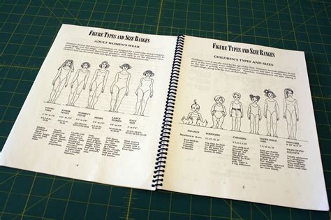 An Affordable Guide For Pattern Grading Dixie DIY