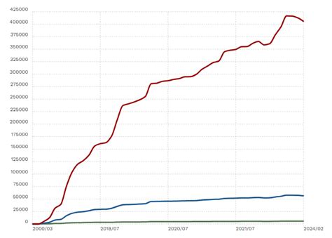 Step By Step Guide To Creating Email Accounts In Cpanel Cpanel Plus