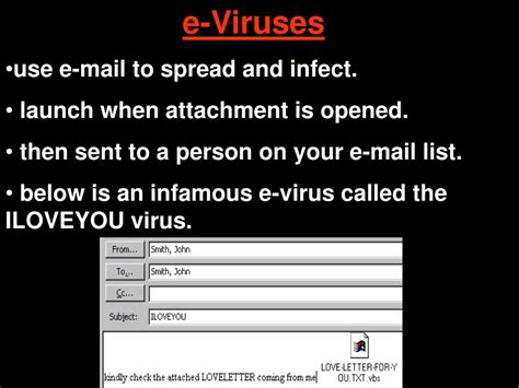 Ppt How Do Computer Viruses Work Powerpoint Presentation Free Download Id5716912