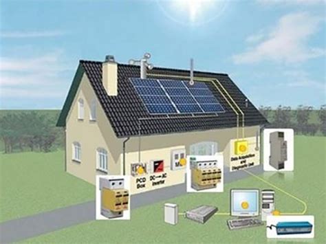 Grid Connected Equipment Selection And Reactive Power Configuration Of Distributed Power