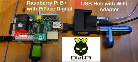 Fun Tech Projects Fun Tech Projects