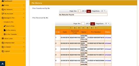 Binary Mlm Software Bangalore Binary Income Plan Binary Marketing Legal Mlm Binary
