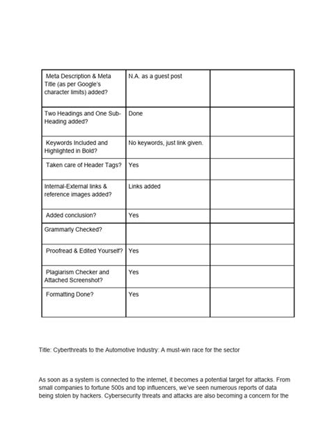 My Research Cyber Threats In The Automotive Industry And Ways To