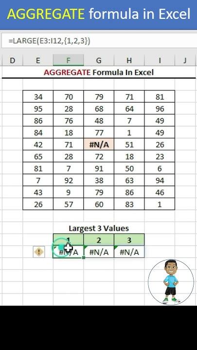 Aggregate Formula In Excel Excel Exceltips Exceltutorial Msexcel