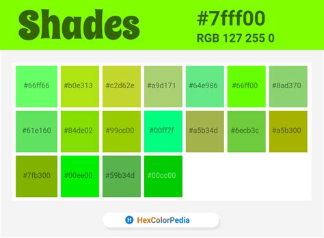 What Is The Color Of Chartreuse Hexcolorpedia