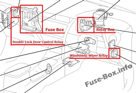 Fuse Box Diagram Toyota Corolla Auris 2013 2018
