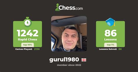 Gurul1980 Chess Profile