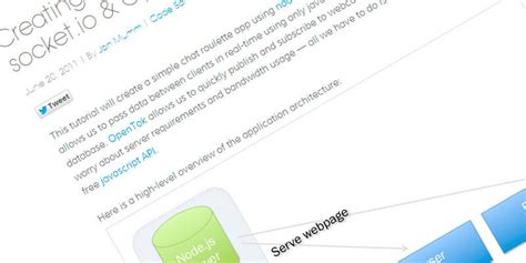 chatroulette with node js and opentok bypeople